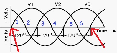 Multiple simultaneous Pulse generation using Arduino - Page 2 - General Guidance - Arduino Forum