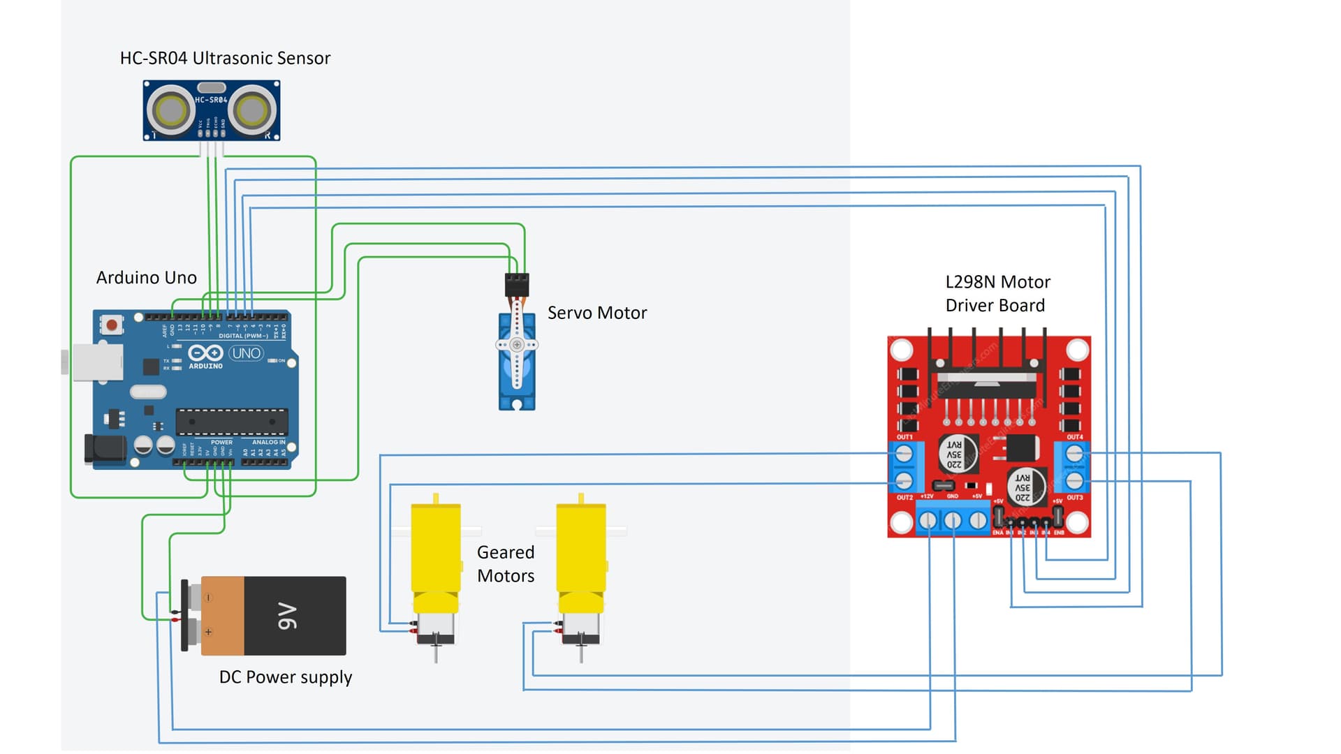 "Need help with my floor wax applying robot" part 2 - General Guidance - Arduino Forum