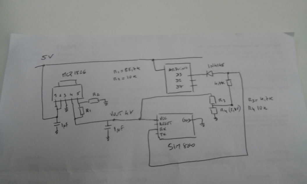 Cheap GSM module (SIM800) not connecting to the network - Page 3 ...