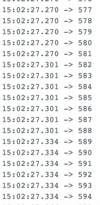 Arduino uno weird behavior on a simple counter program - IDE 1.x - Arduino Forum