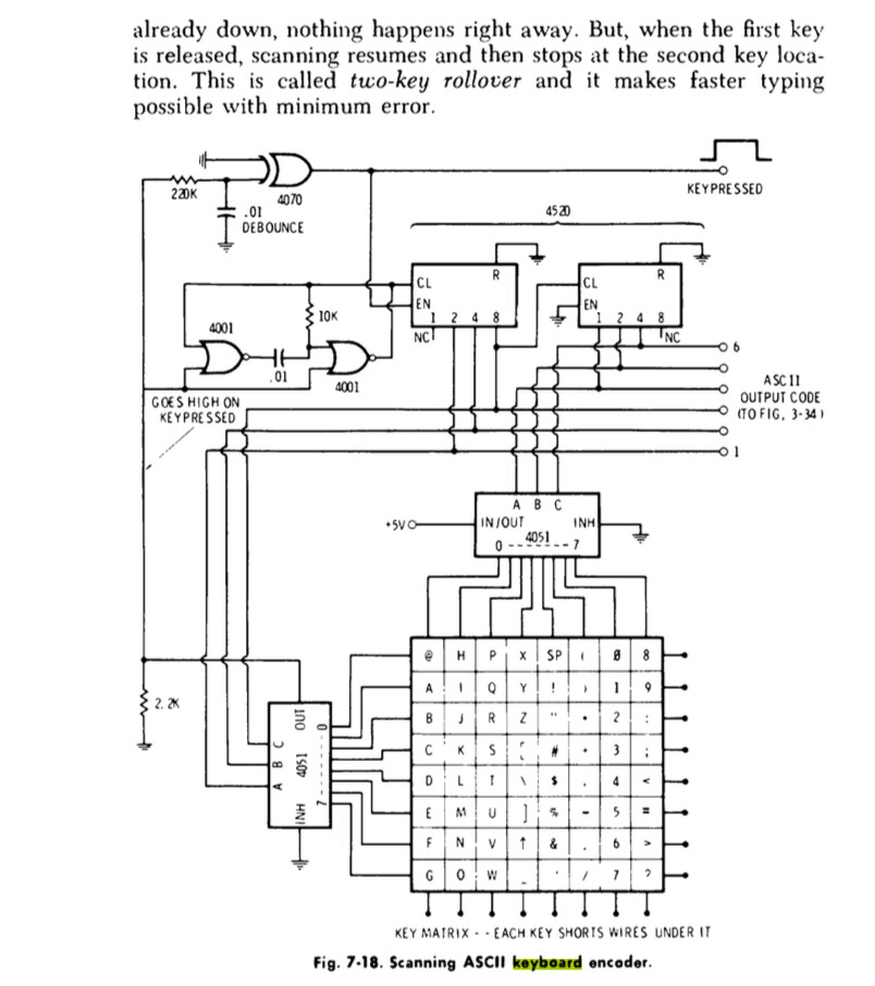 Keyboard input to Flip Flop memory conversion - Page 2 - General ...