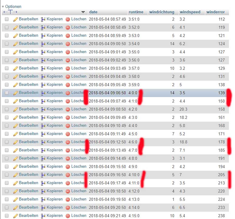 Arduino--Debug aus der Ferne - Deutsch - Arduino Forum