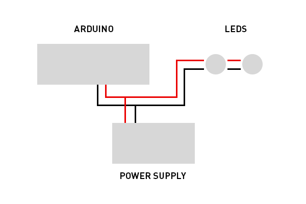 Separately power Arduino and LEDs with one power supply - Motors ...