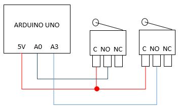 Problem detecting a HIGH level signal using an analog channel in Arduino UNO - General Guidance ...