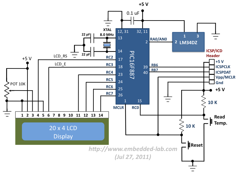 In circuit debugging - possible? - 3rd Party Boards - Arduino Forum