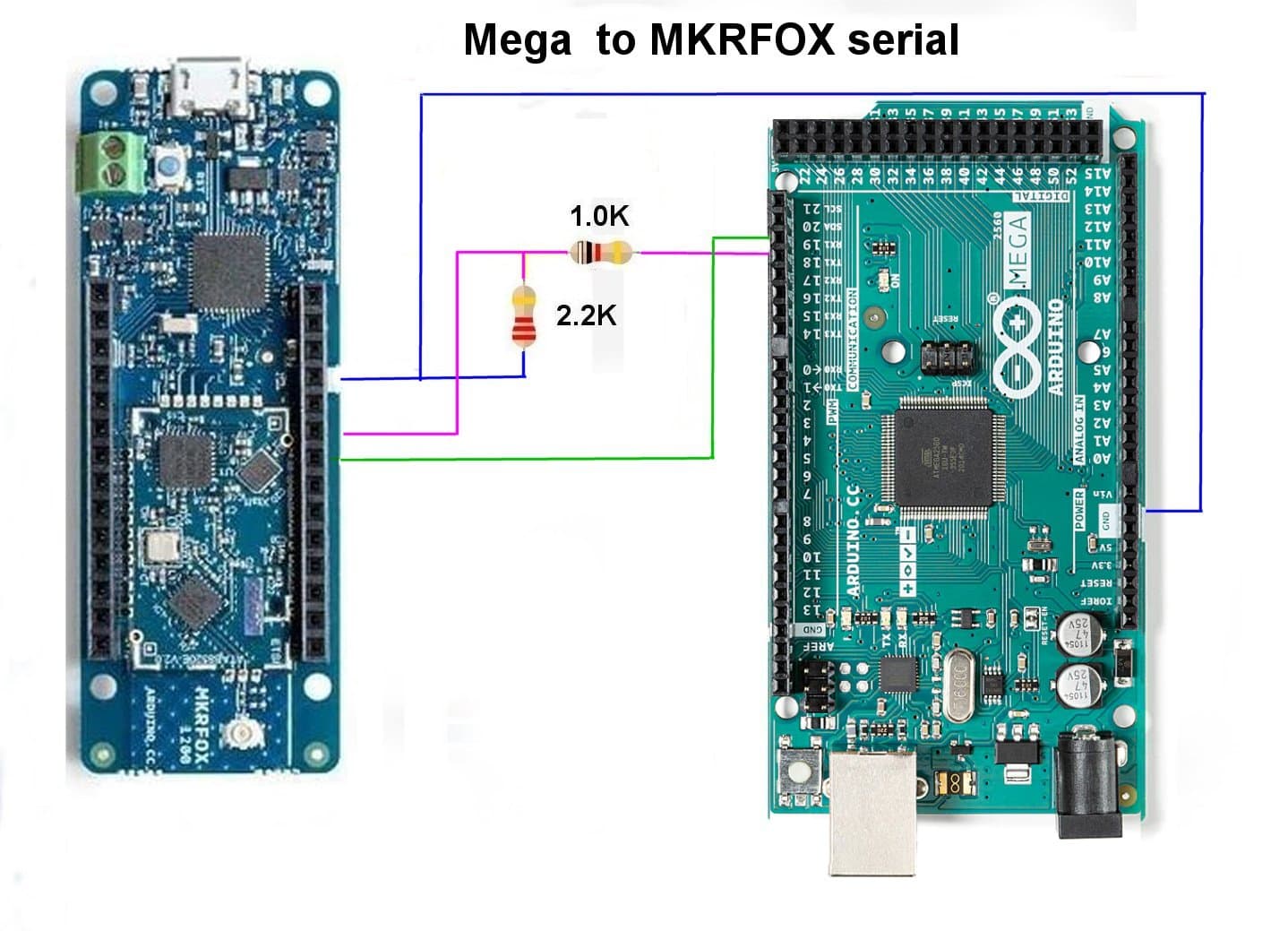 Serial Communication Mkrwan 1310 To Mega 2560 Networking Protocols And Devices Arduino Forum