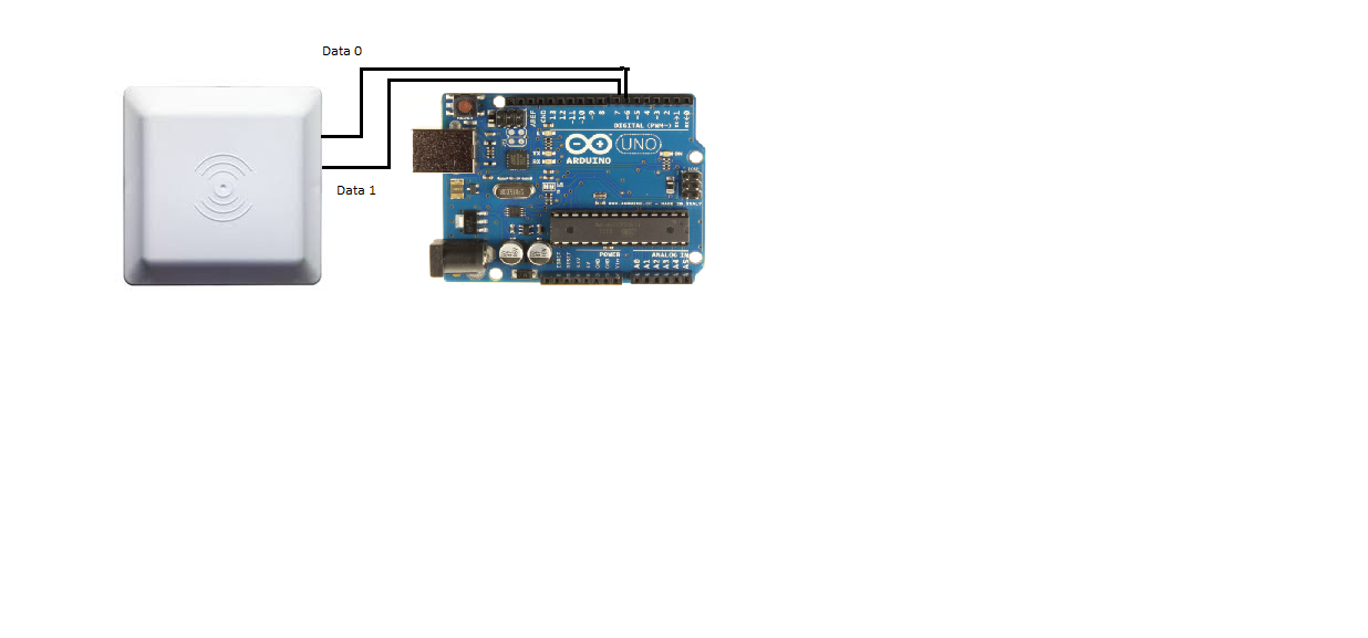 How To Get A Exact Tag Value From Uhf Antenna With Arduino Uno General Guidance Arduino Forum