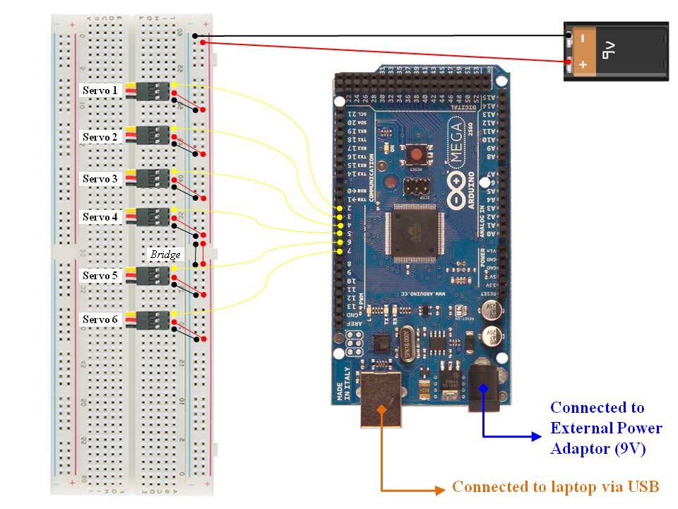 Arduino Mega clear sketch or serial flood problem - IDE 1.x - Arduino Forum
