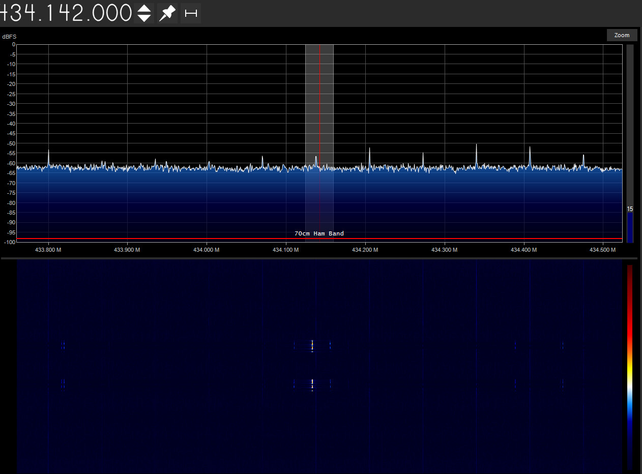 Transmission delay and hang issues with arduino uno and CC1101 module ...