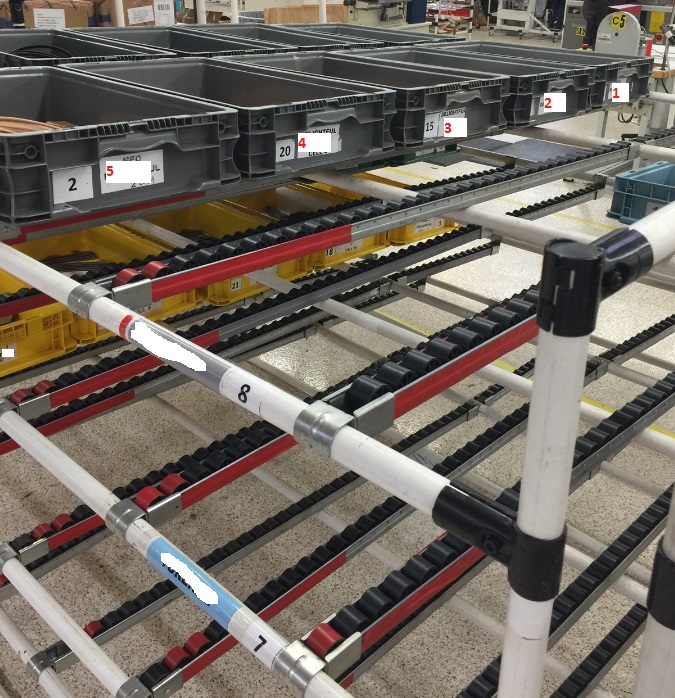 Project Feasibility to display Work in progress and Priority - General ...