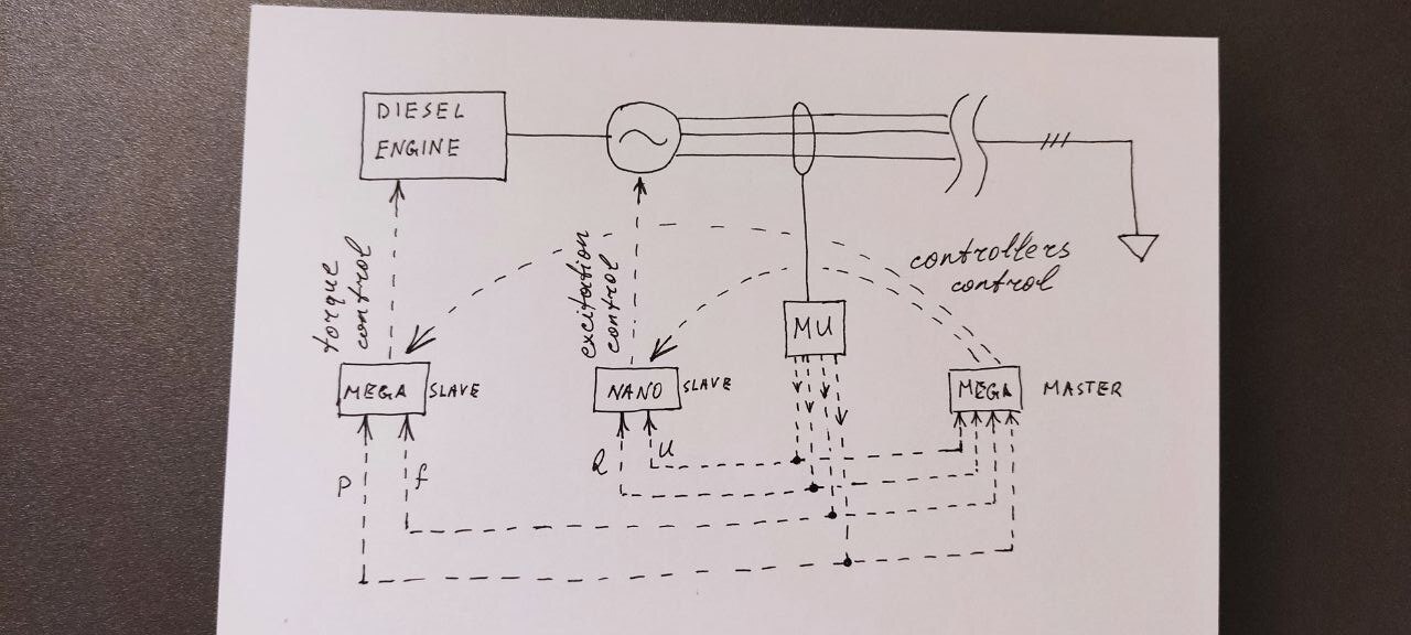 Malfunctioning input pin of nano - General Electronics - Arduino Forum