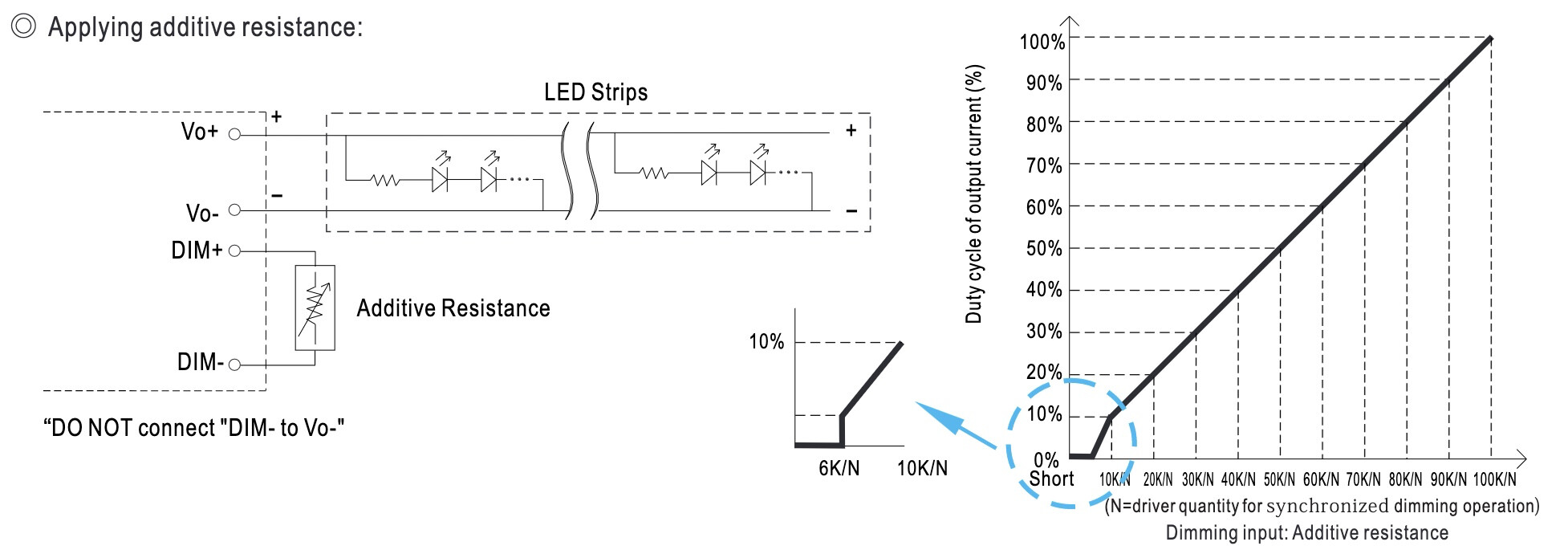Problem with sharing ground - General Electronics - Arduino Forum