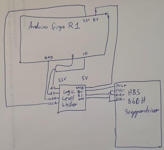 Logic level shifter to a stepper driver, Arduino giga R1 to HBS860H - GIGA R1 WiFi - Arduino Forum