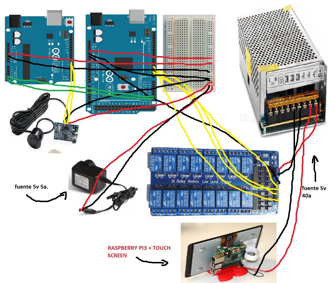 Arduino + Ethernet Se Congela. - Español - Arduino Forum