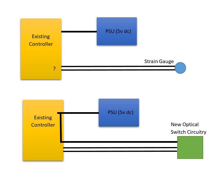 Replacement for a strain gauge that simulates a mouse click - General ...