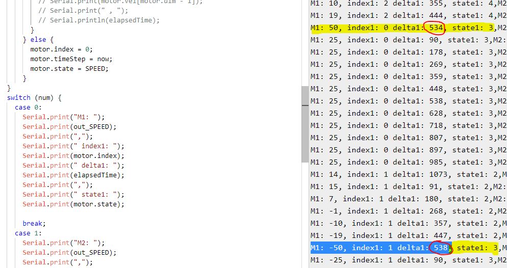 Strange Behavior Or Sketch Error Timing Or Math Problem Programming Arduino Forum