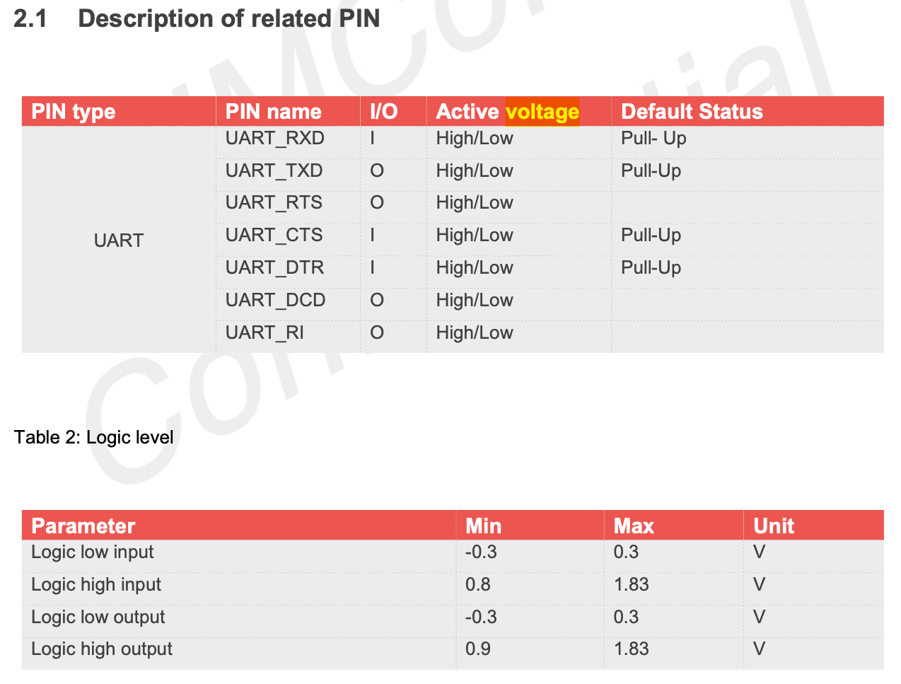 Chinese SIM7600E breakout board - Networking, Protocols, and Devices - Arduino Forum