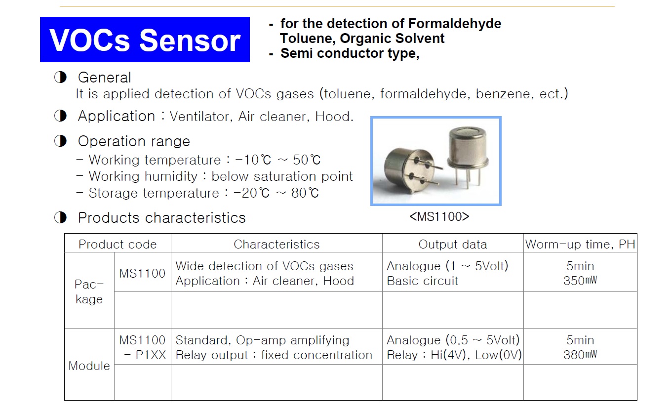 Tph X Voc Sensor Timings For Samples Sensors Arduino Forum