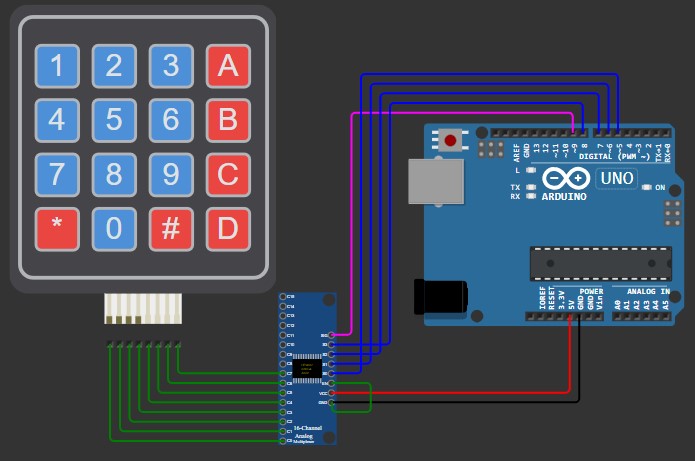 4X4 Keypad with multiplexer - Programming - Arduino Forum