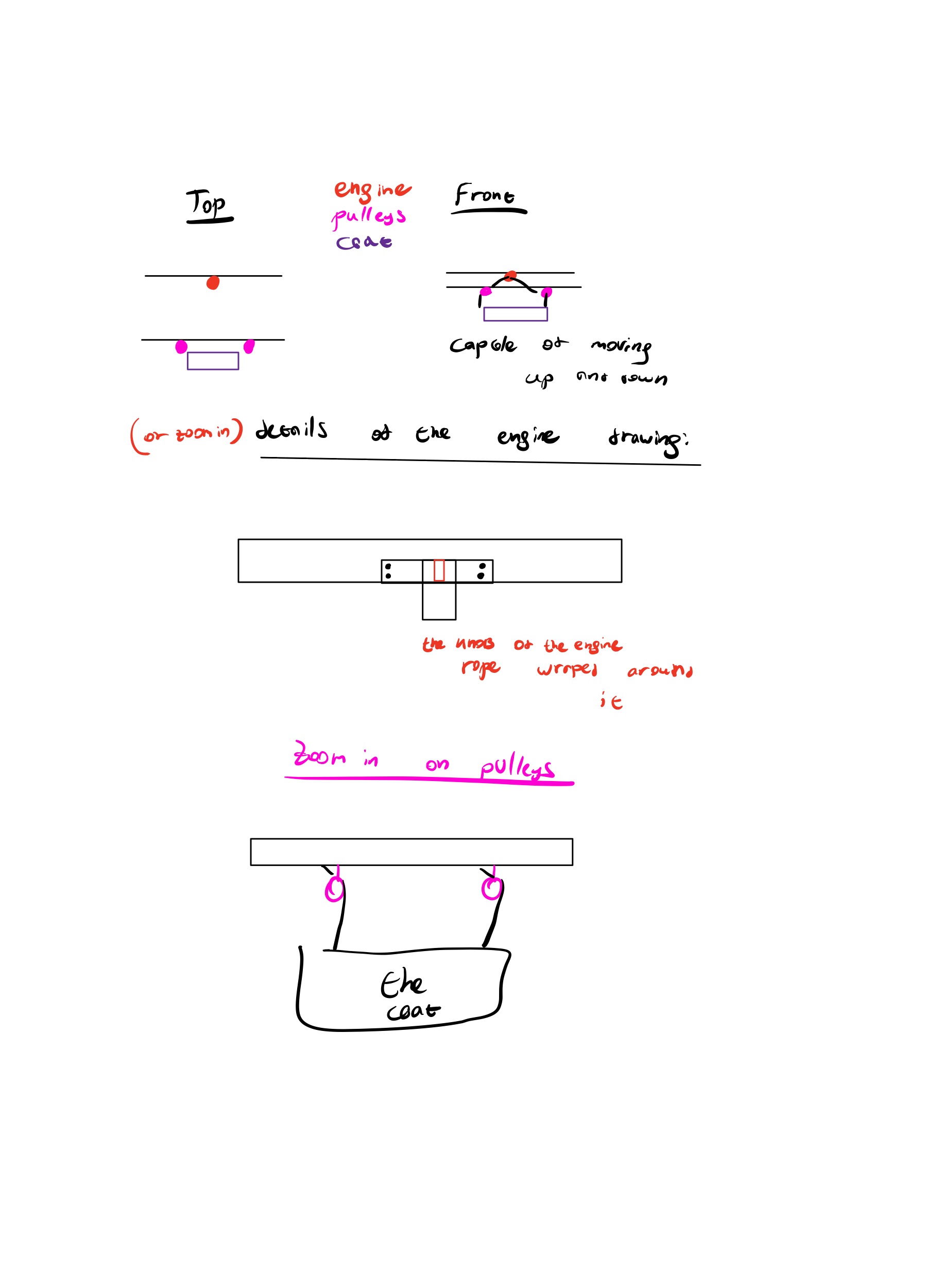 Coat falling from celling slowly - General Guidance - Arduino Forum