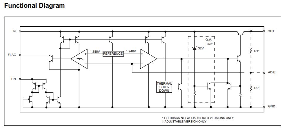 Power Supply and Pump Control using LM2576 and Arduino micro - Page 3 - General Guidance ...