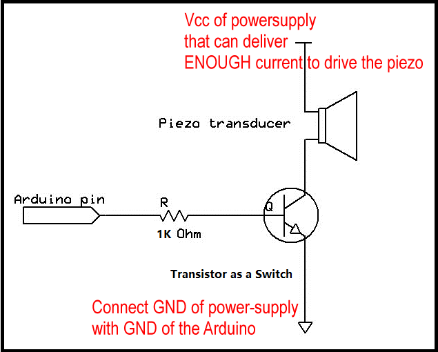 Generating 40kHz pulses on pin 13 - Programming - Arduino Forum
