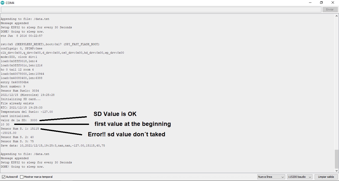 Reading SD card problem - Storage - Arduino Forum