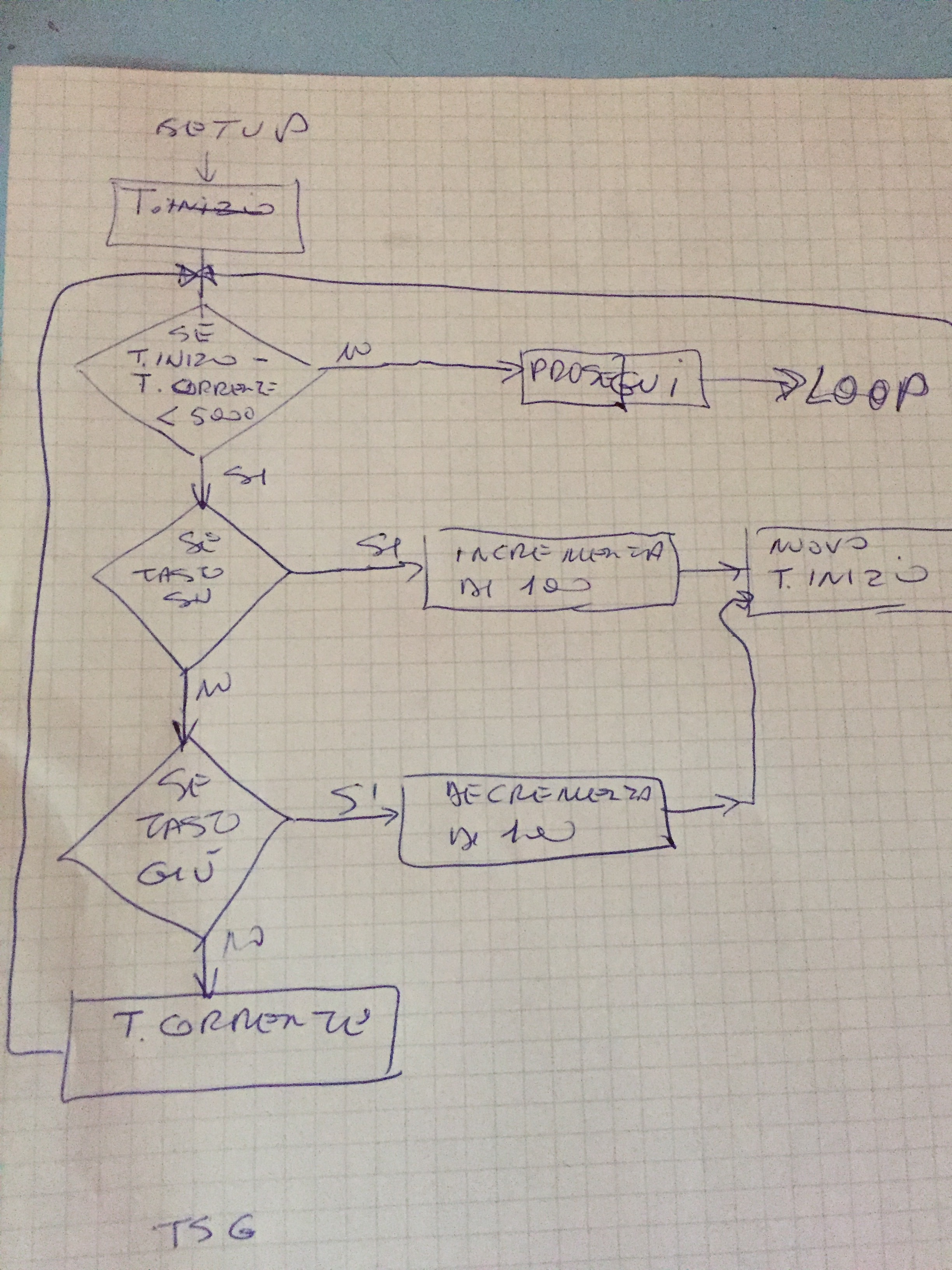 Ciclo di "While" non funziona - Software - Arduino Forum