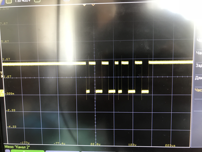 Software way of inverting signal on Arduino Due serial port (USARTClass ...
