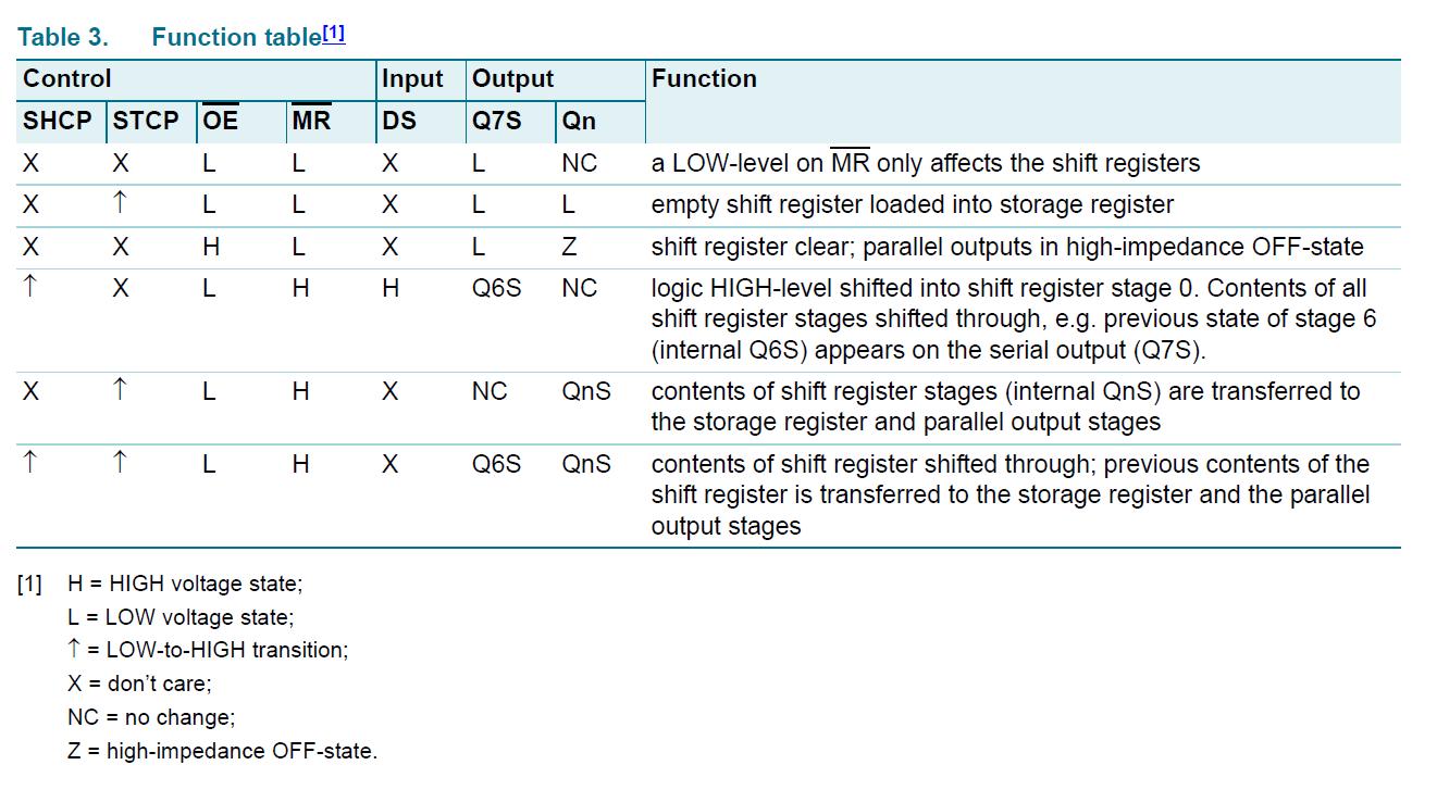 74595 detail question - LEDs and Multiplexing - Arduino Forum