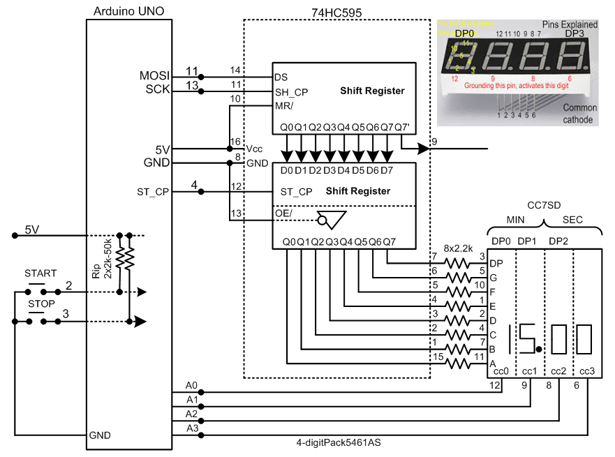 Coding A Timer With 4 Digit 7 Segement Display And 74hc595 Page 2 Programming Questions