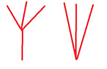 Arduino keeps frying - General Guidance - Arduino Forum