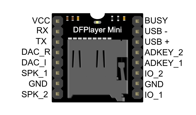 Can't Use DFPlayer Mini Player Sensor on Arduino Uno - Page 2 - General Electronics - Arduino Forum