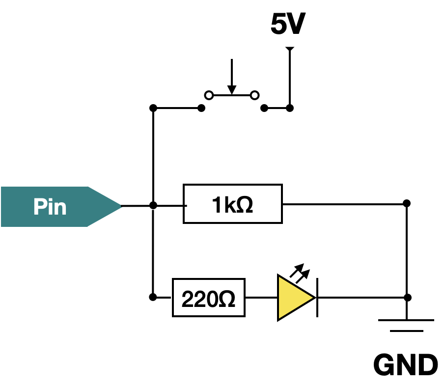 Sd Card Module Error After Some A Few Hours General Guidance