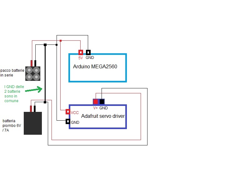 Arduino+Adafruit+12servi utilizzando 2 batterie - Generale - Arduino Forum