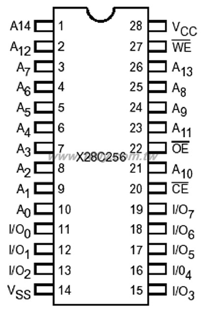 Programming Xicors or 12f629 - 3rd Party Boards - Arduino Forum