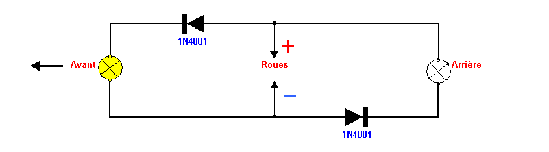 [Aide] Voiture autonome - Français - Arduino Forum