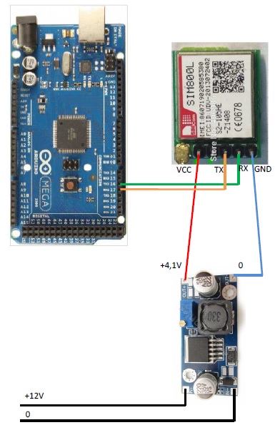 Problema con Arduino Mega e SIM800L EVB - Page 2 - Hardware - Arduino Forum