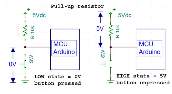 Using Multiple FSR's with analogRead - Sensors - Arduino Forum