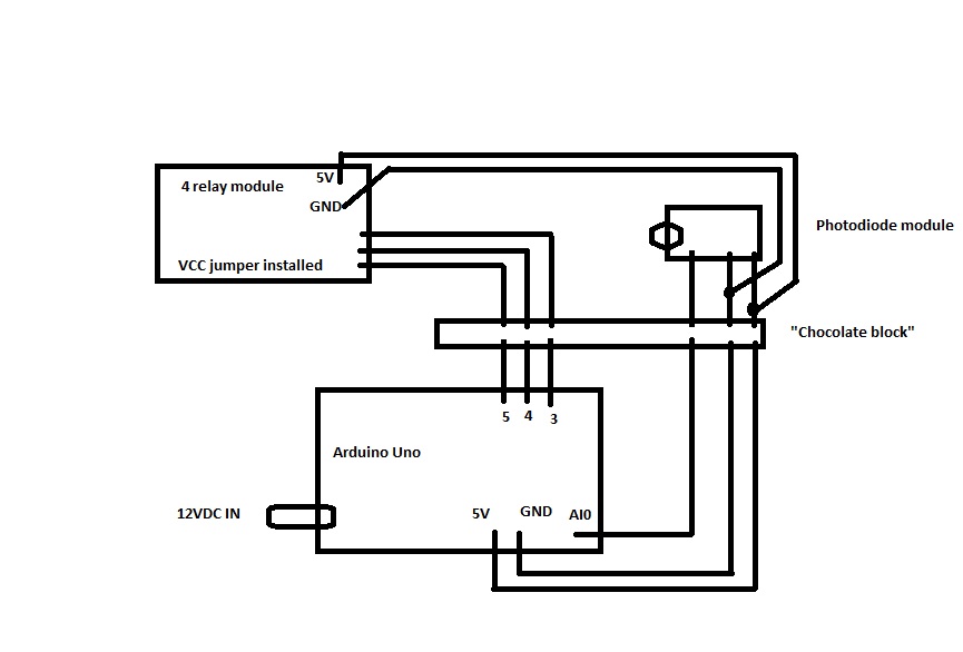 [SOLVED] My code freeze, please help new to Arduino - General Guidance ...