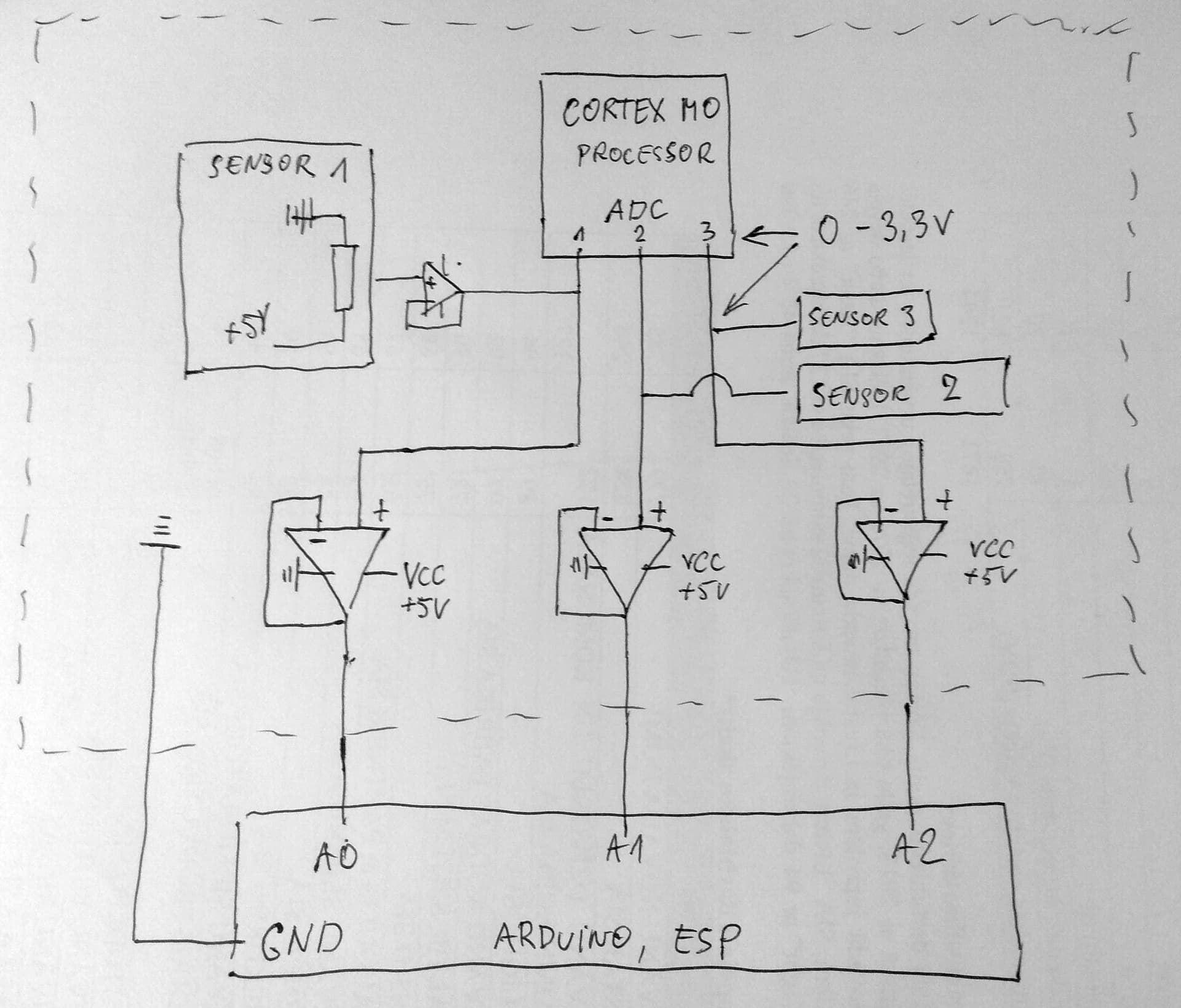 Adc From Other Device Voltage Issue Sensors Arduino Forum 
