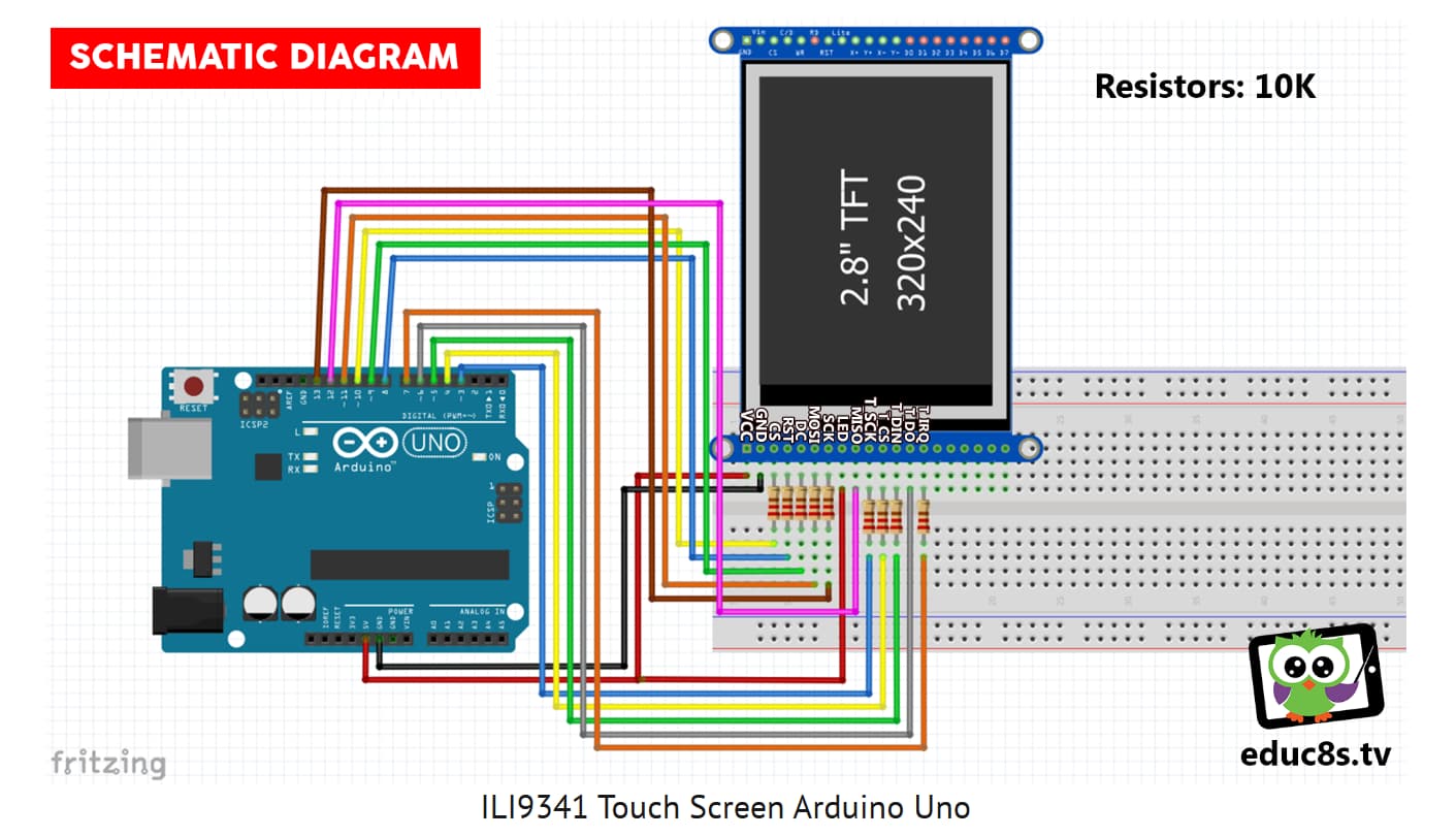 TFT LCD 2.8" 240x320 Display Not Using Full Screen on Arduino Uno - General Guidance - Arduino Forum