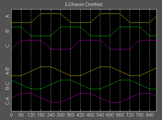 Help Required For A Few Tweaks To Programming Algorithm Bldc Control Page 2 Programming