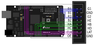 Unable to manage multiple RGB LED matrix panels as a single display ...