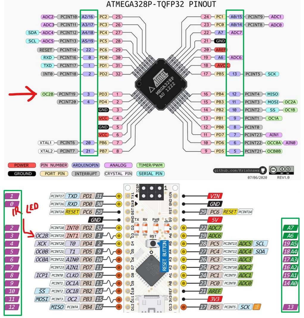 Help writing a simple sketch, at power up send 2 RC5 IR sequences - Page 3 - General Guidance ...