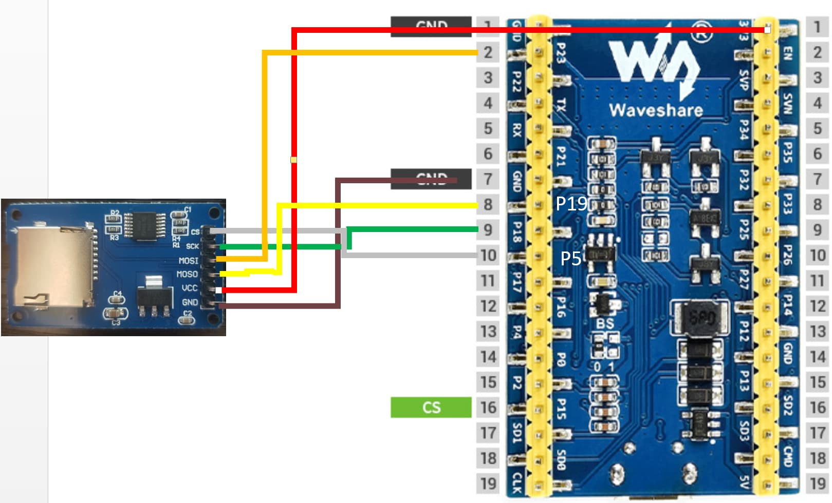 Waveshare e-paper displays with SPI - Page 163 - Displays - Arduino Forum