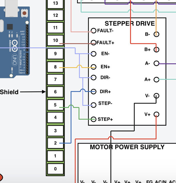 Questions about my HX711+stepper project - Page 2 - General Guidance - Arduino Forum