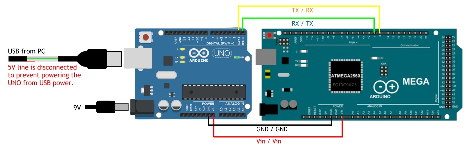 Phantom Power Between Two Arduino Boards Page 2 General Guidance Arduino Forum