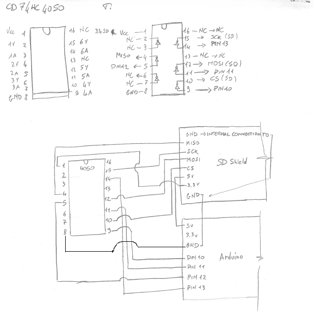 Problem With Initialization Of Sd Card Storage Arduino Forum