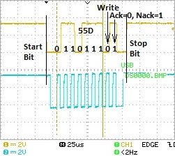 i2c to Si570 data message question. - Programming - Arduino Forum
